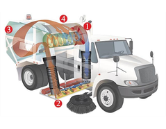 Tymco - 600 - Tymco - Street Sweepers - Street Sweeper By ...