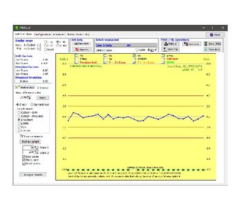 Envirosoft - Cemqual - Software - Solution For CEMS Data ...