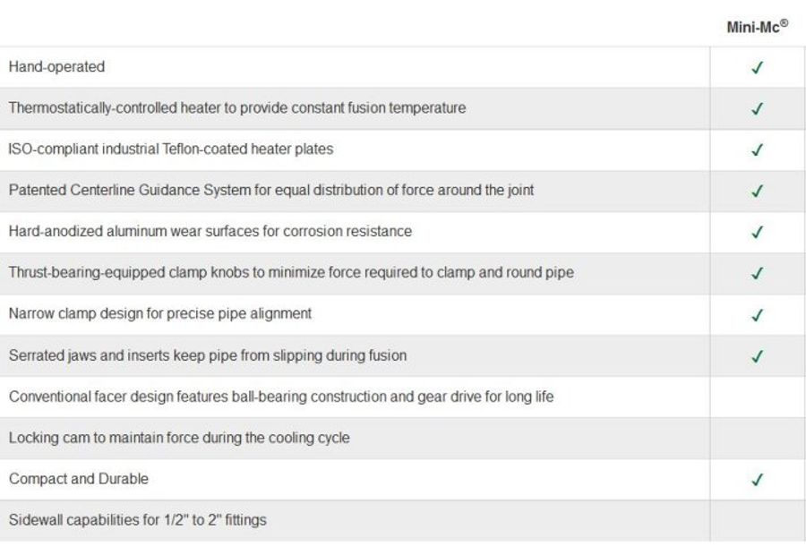 Mcelroy - Mini-Mc - Fusion Equipment - Underground