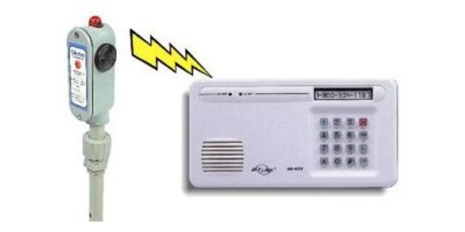 Gizmo Engineering - Level Accessories - Auto Dialer By Gizmo ...