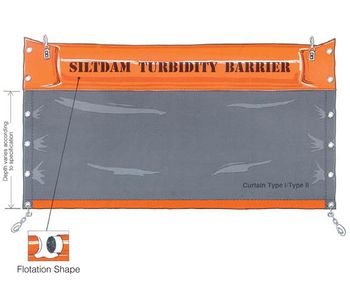 Siltdam - Type I - Spilldam - Turbidity Barriers - Siltdam ...