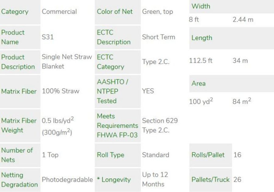 ECB - S31 - Erosion Control Blankets - Single Sided