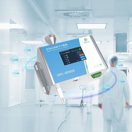 Cubic OPC-6510DS Online Optical Particle Counter With Display