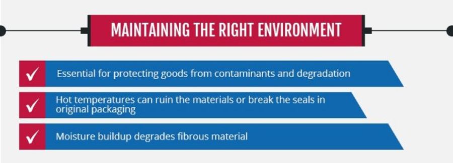 Sterile Storage - Temperature & Humidity Controlled Cabinets