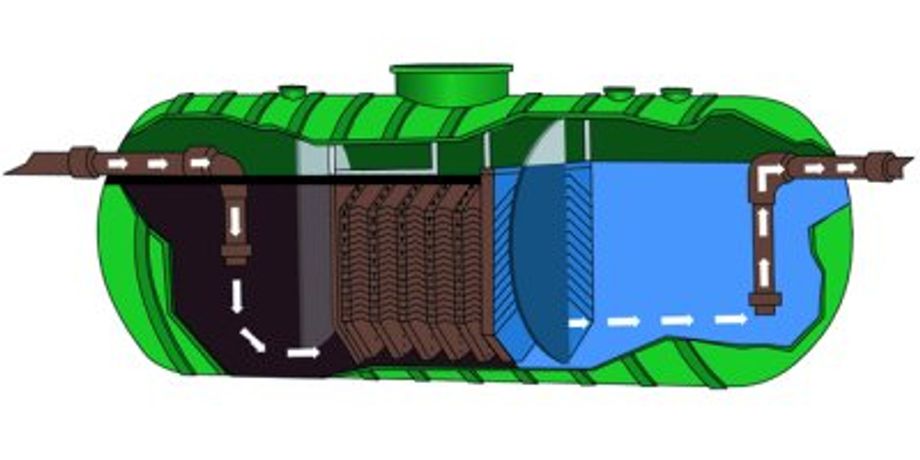 ZCL Coalescing Oil Water Separators