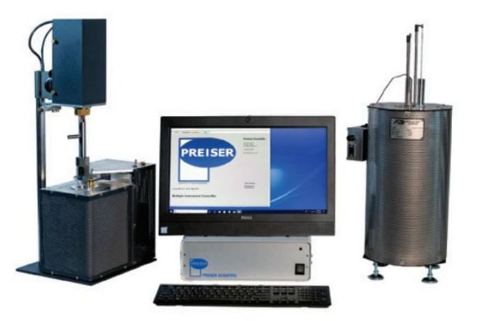 Preiser - Plastometer With PC/Control Box/Head Unit & Solder ...