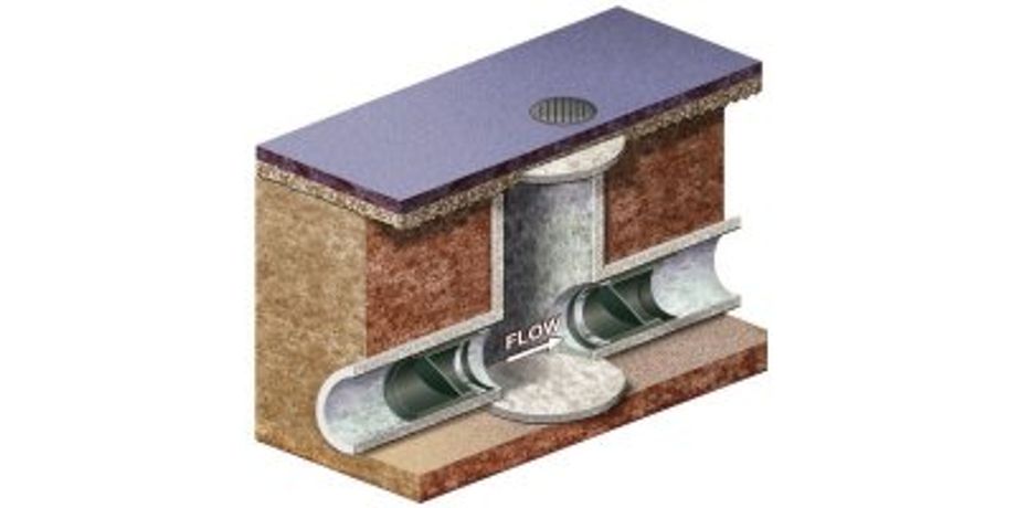 Checkmate - Other Products - Inline Check Valve By Tideflex ...