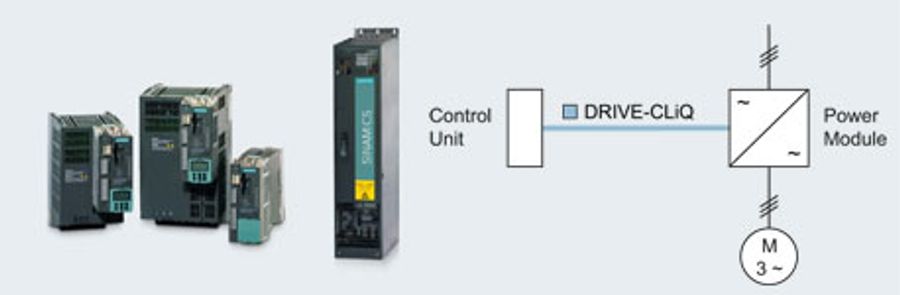 SINAMICS - S120 - Modular Drive System By Siemens AG