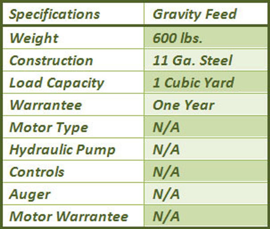 Gravity Fed 2 Chute Automated Sandbag Filling System
