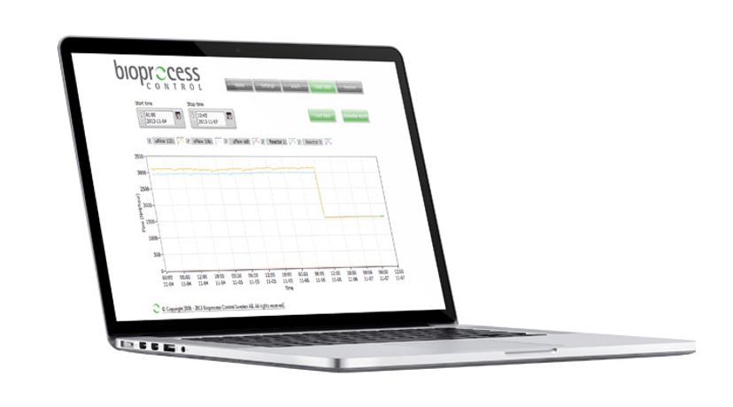 BPC - Process Monitoring Systems - Online And Real-Time ...