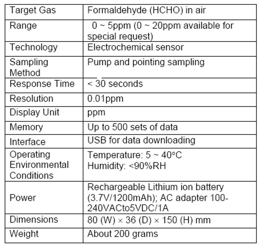HFX205 - Gas Meters/Monitors - Handheld Formaldehyde Meter/Monitor ...