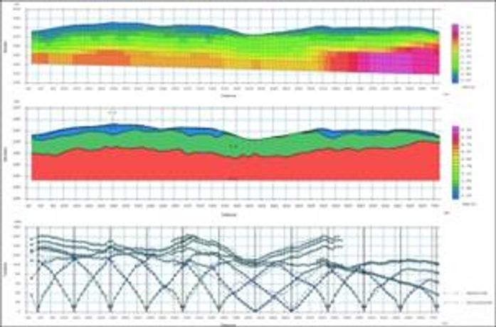 Geo2x - Winsism - Seismic Interpretation Software - Seismic ...