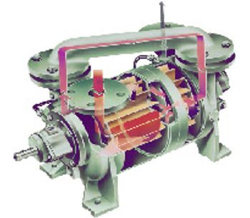 Graham Precision 2PV Liquid Ring Vacuum Pumps