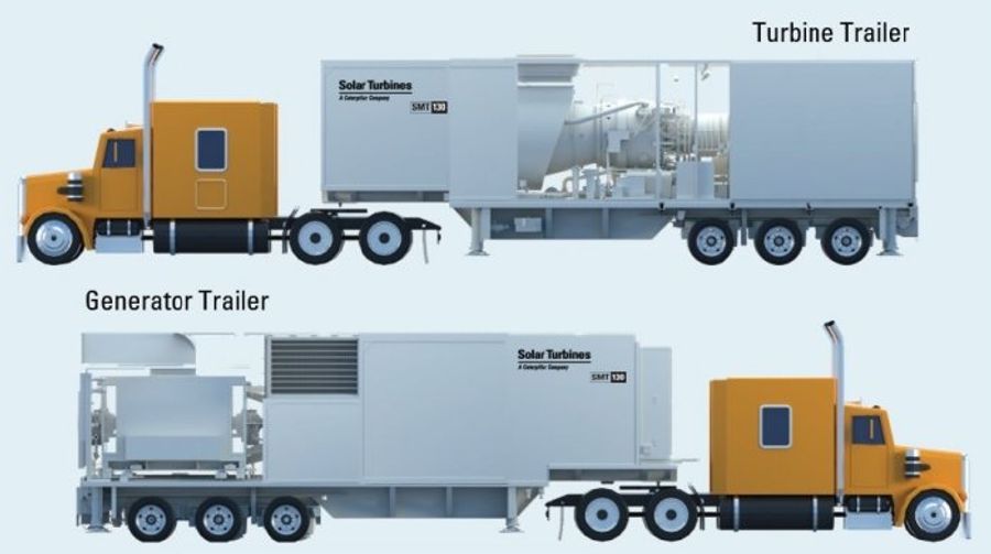 Solar - SMT60 & SMT130 - Oil & Gas - Solar Mobile Turbomachinery (SMT ...