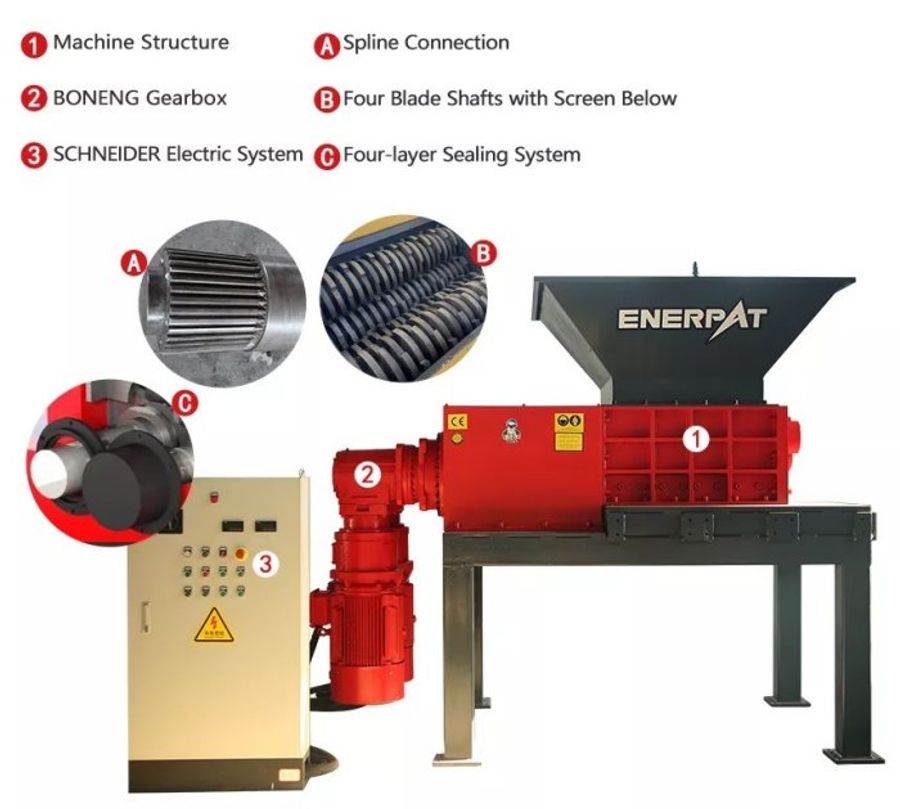 Enerpat - MSC-E Series - Waste Shredders - Four Shaft Shredder By ...