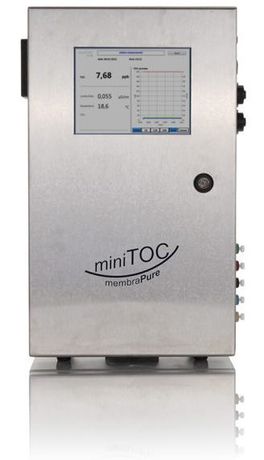 Membrapure Minitoc Online And Offline TOC Analysis Of Pure And Ultra ...