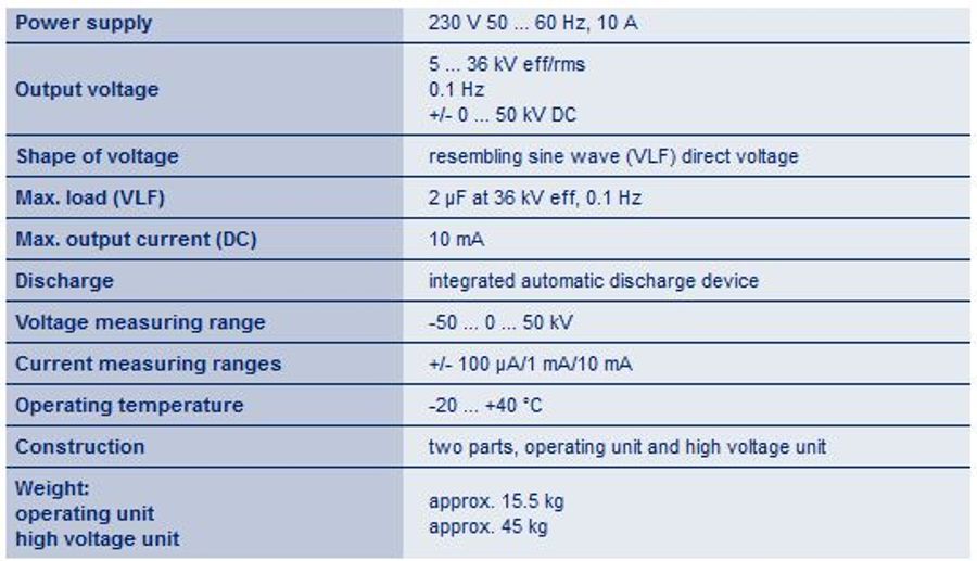 Intereng - PGT 20 - Cable Testing Technology - VLF Test Generators By ...