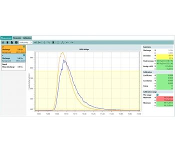Sommer - TQ-COMMANDER V2 - Water - Software For Mobile Discharge ...