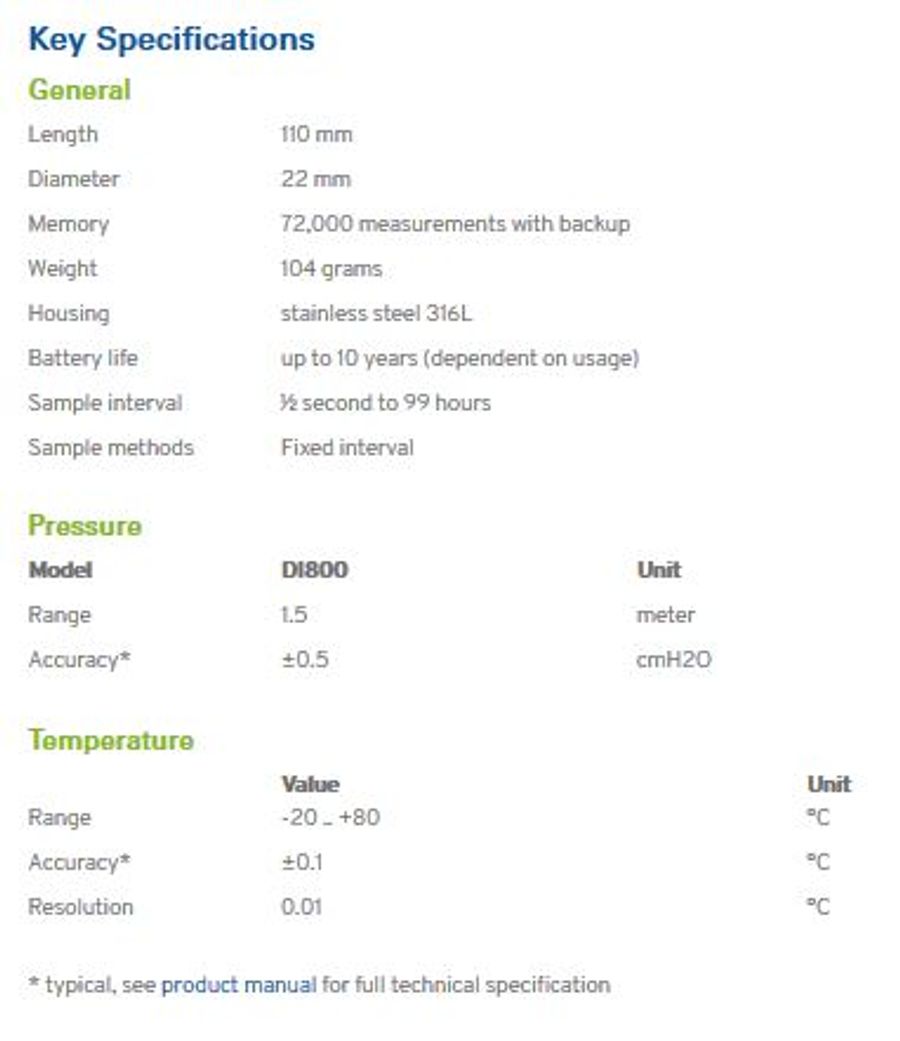 Vanessen Baro-Diver - Dataloggers - Dataloggers By Van Essen ...