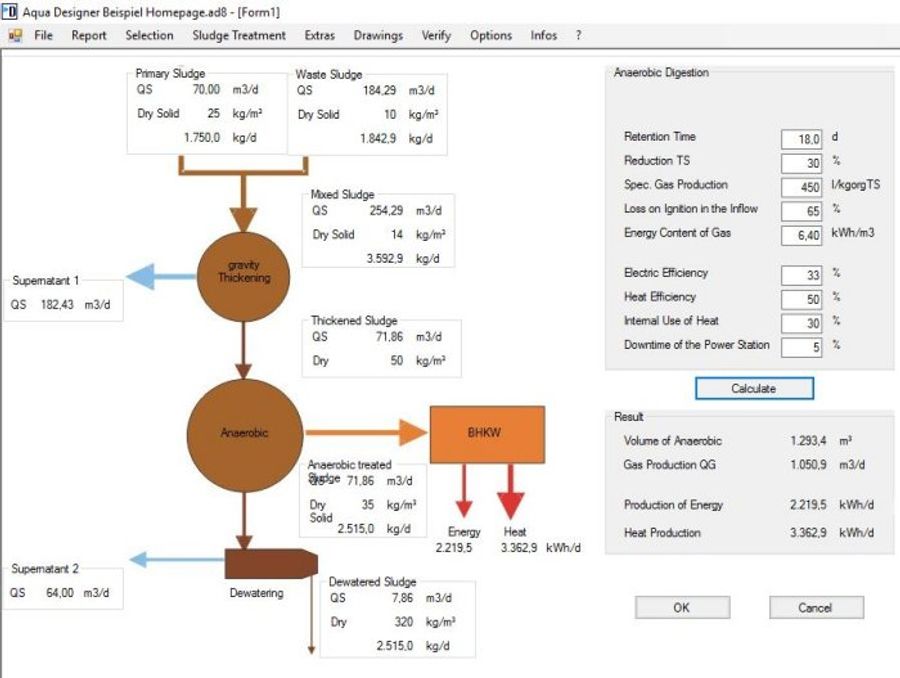 Aqua Designer 9.2 WWTP Design Software