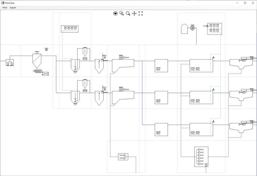 Aqua Designer 9.2 WWTP Design Software