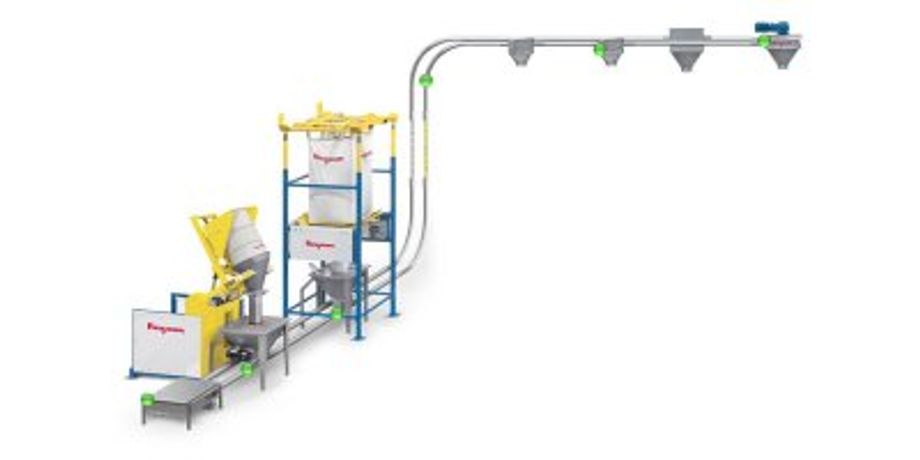 Flexi-Disc - Tubular Cable Conveyors By Flexicon Corporation