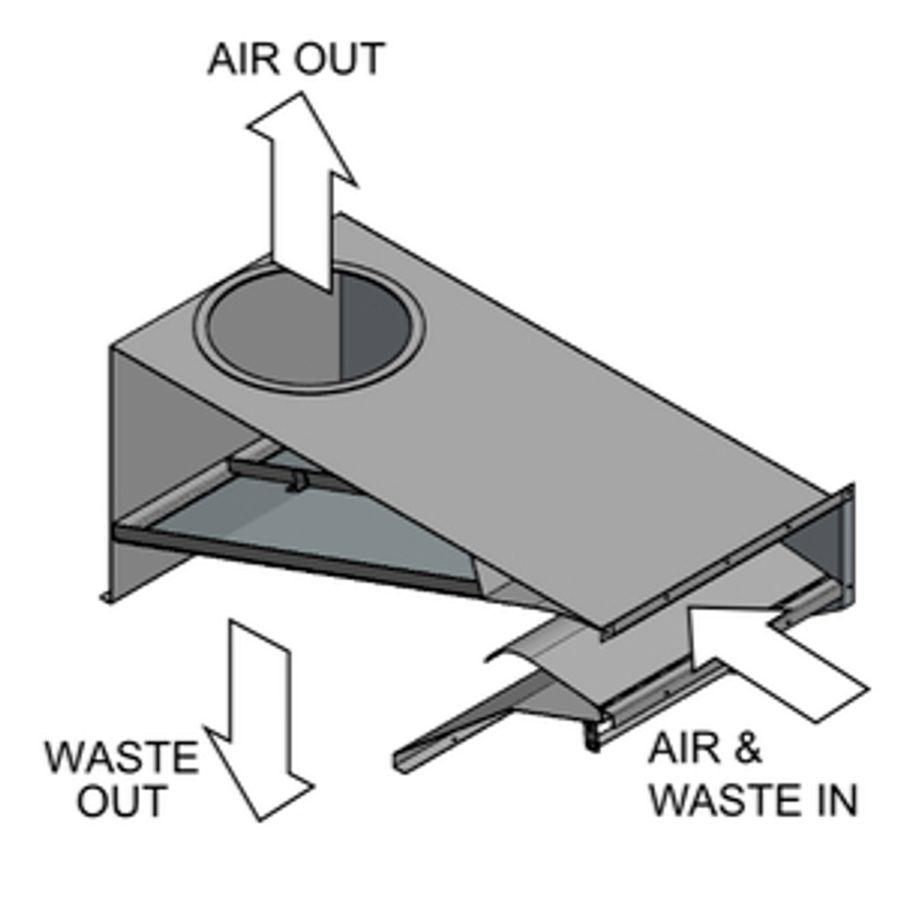 Airscreen - Waste Extraction Systems By Paramount Waste ...
