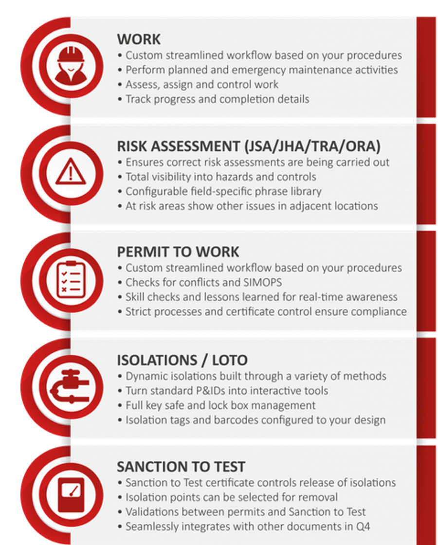 Engica Q4 Work Control Software