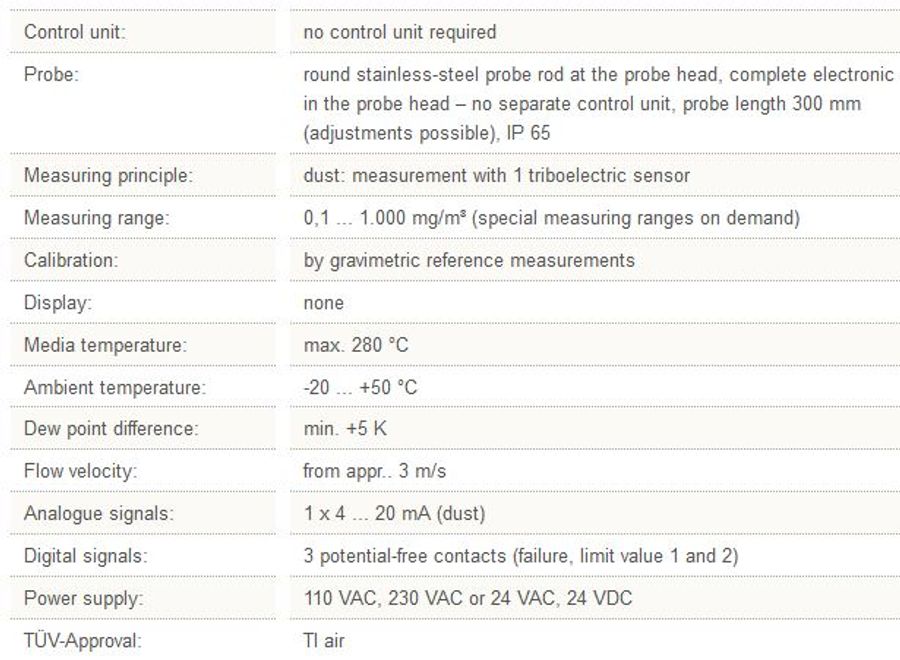 PFM 92 C - Filter Monitoring - Filter Controller By Dr. Födisch ...