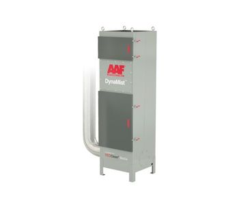 Dynamist - M - Dust Collection Equipment - Mist Elimination