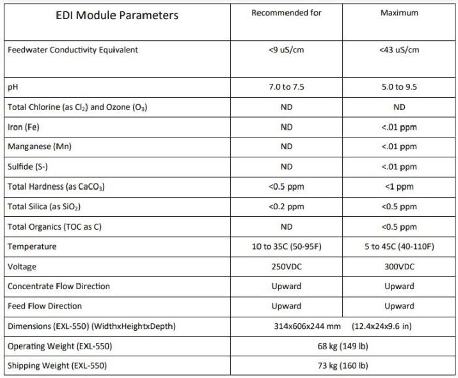 Snowpure Electropure EXL-550 Electrodeionization (EDI) For Higher Feed ...