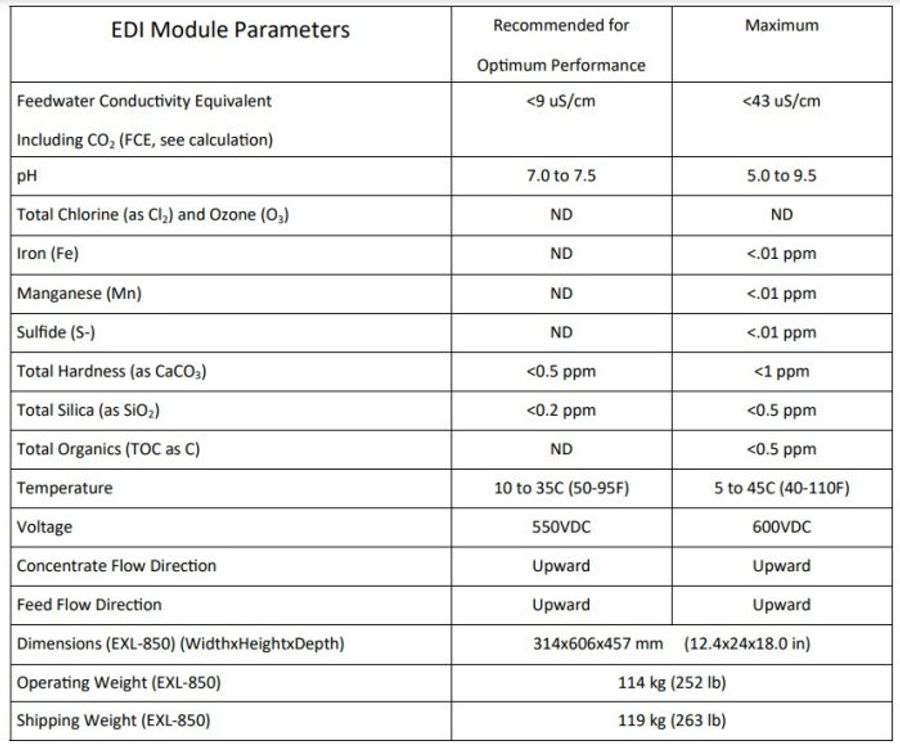 Snowpure Electropure - EXL-850 - EDI Modules - EXL Power, Industrial ...