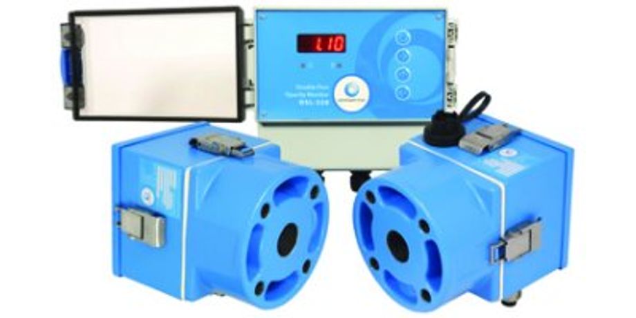 Dynoptic - DSL-320 Mkiii - Our Opacity Monitor Range - Double Pass ...