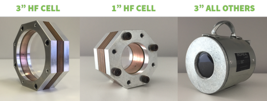 Boreal Laser - New Gasfinder3 Technology Platform - Dual Channel TDL ...