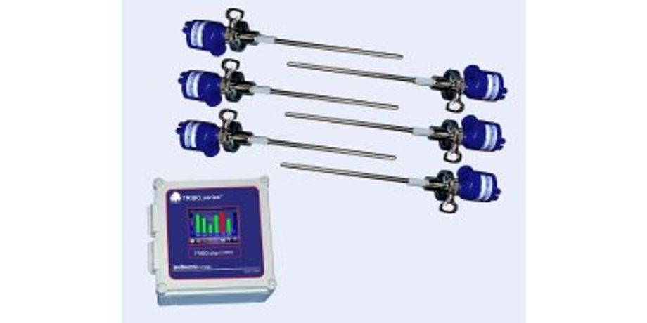 TRIBO.Dsp - U3800 - TRIBO Product Line - Multichannel Particulate ...