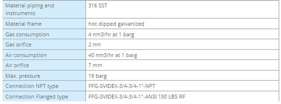 Flame Front Generators