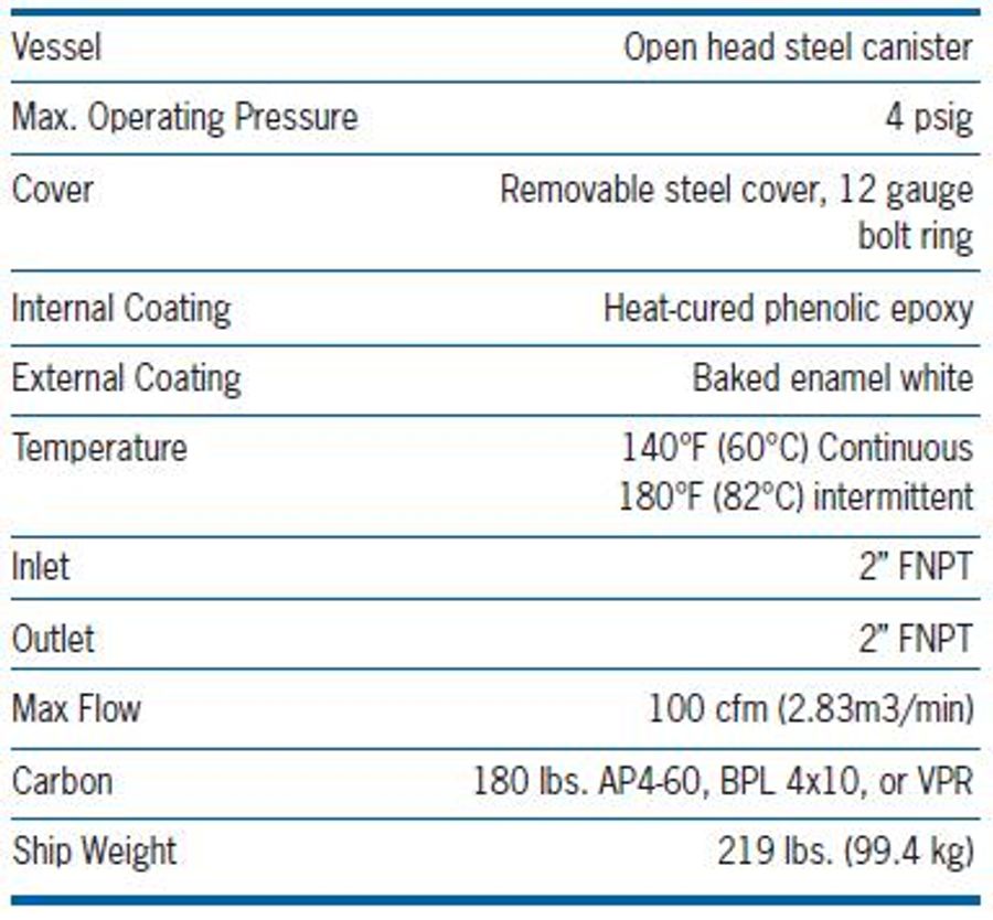 Ventsorb - 55-Gallon - Air/Gas Adsorption Equipment - Canisters Contain ...
