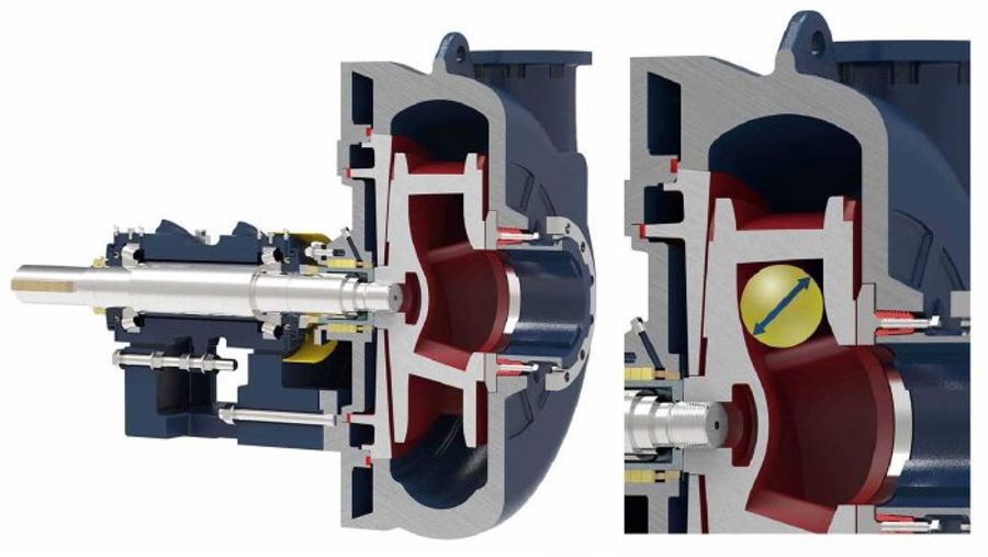 KREBS® - Pumps - Centrifugal Slurry Pump By Flsmidth