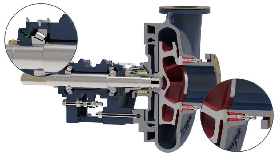 KREBS® Millmax-E High Efficiency Slurry Pump For Abrasive Slurry