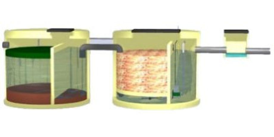 IBA CLASS II - Water Treatment- Domestic Wastewater ...