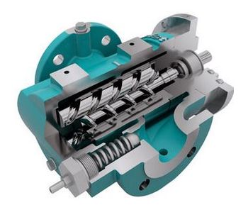 Leistritz - L3NB - Fluid Pumps - Screw Pumps By Leistritz ...