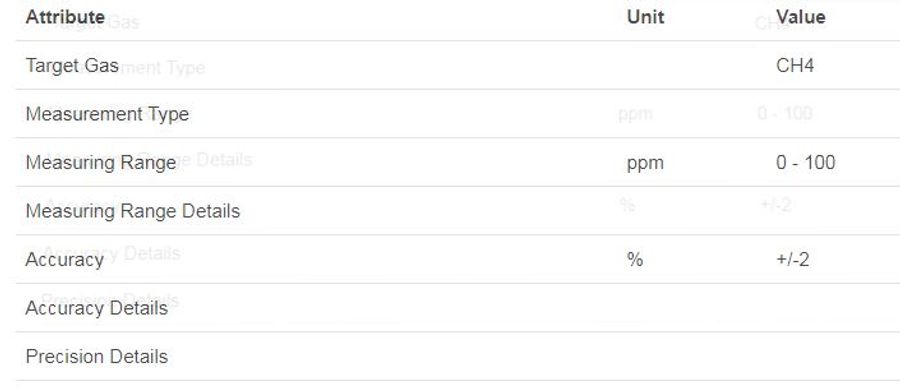 Axetris - LGD F200-A CH4 - Laser Gas Detection - LGD F200 - Laser Gas ...