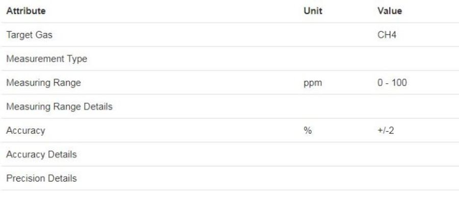 Axetris - LGD F200-A CH4 - Laser Gas Detection - LGD F200 - Laser Gas ...