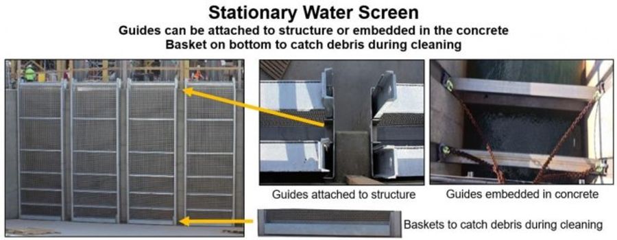 Cambridge - Stationary Water Screens By Cambridge Water ...