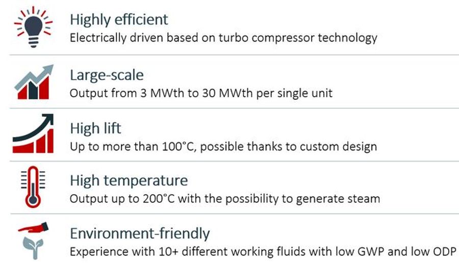 Turboden Large Heat Pumps (LHP)