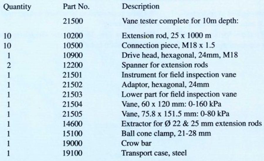Geonor H-70 Field Inspection Vane Tester