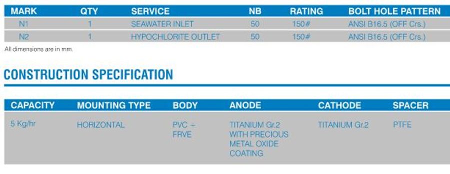 KLOROGEN - S HB5K - Parallel Plate Electrolyzers - Parallel Plate Electrolyzers By Ravian GB Limited