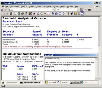 Chemstat - Environmental Data Management And Statistics - RCRA Subtitle C & D Statistical ...
