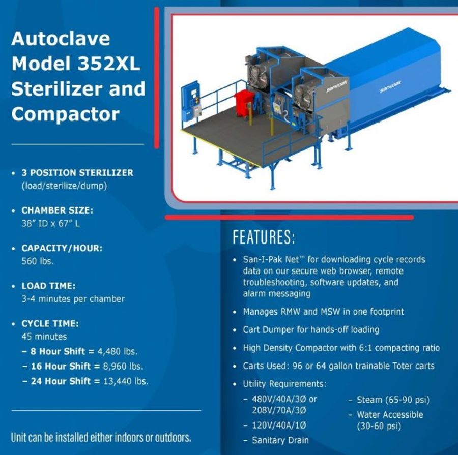 San-I-Pak - 350 Series - Autoclave Sterilizers - Auto Series ...