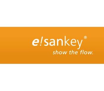 E!Sankey - E!Sankey - Sankey Diagrams Creating Software By ...